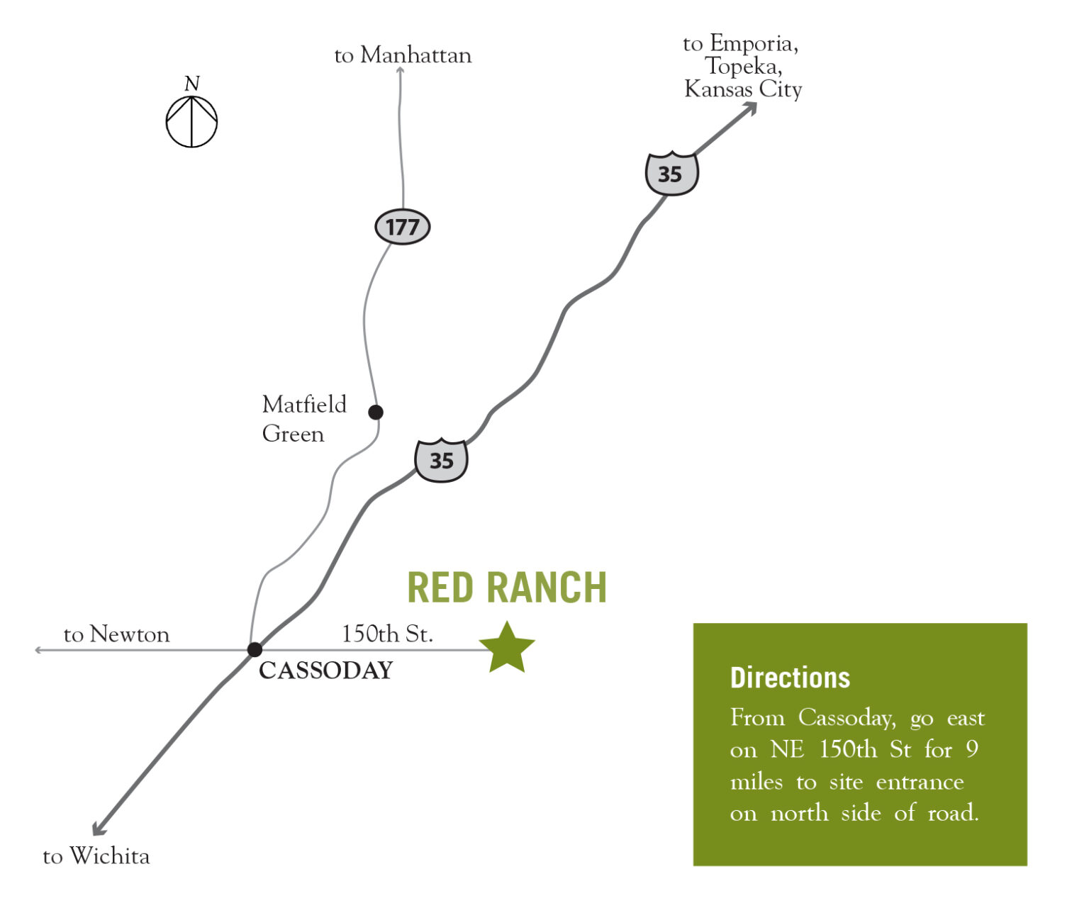 Signature Event - Symphony in the Flint Hills